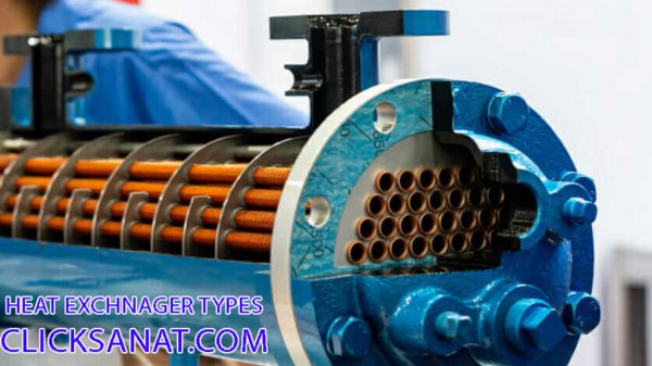 Heat Exchanger Types and their functionlaity | clicsanatco